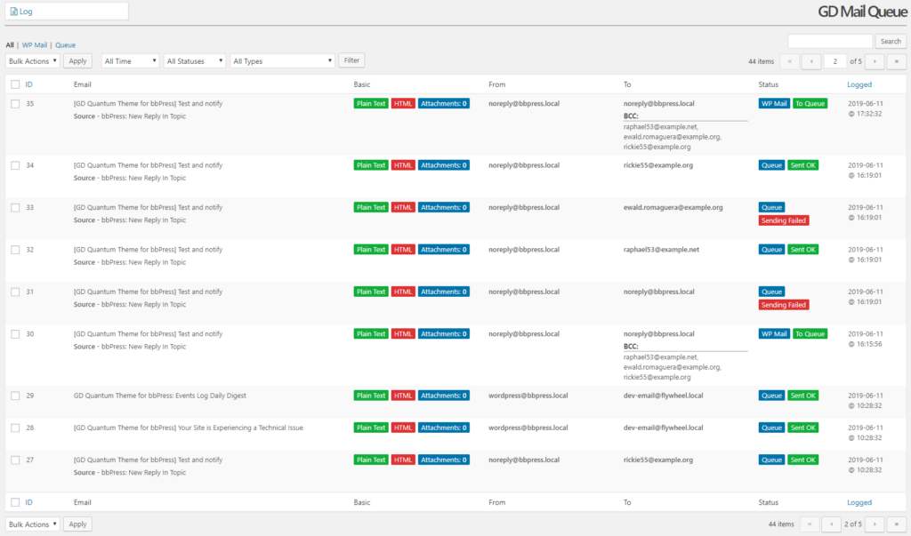 Understanding email queues in WordPress: Enhance performance and deliverability
